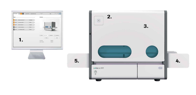 cobas u 601 urine analyzer