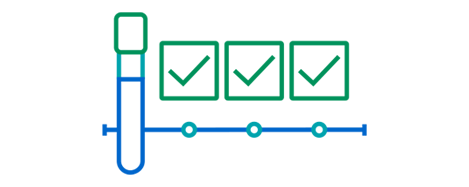 cobas® pure integrated solutions