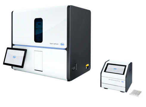 Digital LightCycler® System