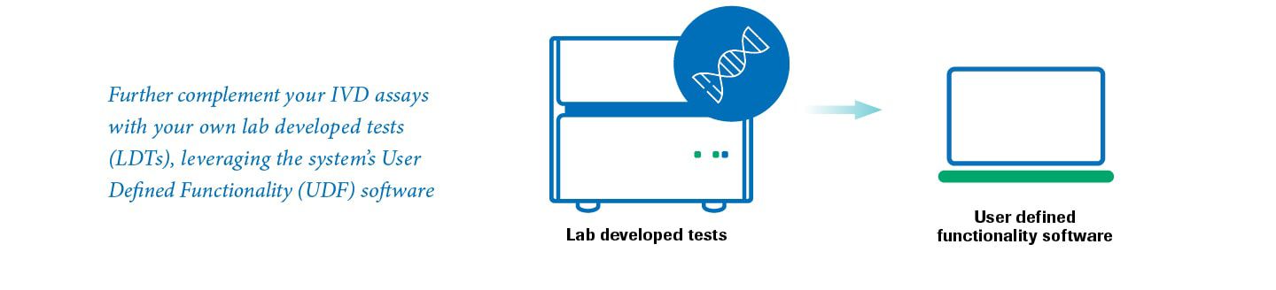 Cobas 480分析仪 - manbetx最新版本,manbet手机网页,manbet体育下载