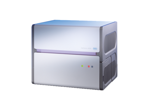 LightCycler® 480 System