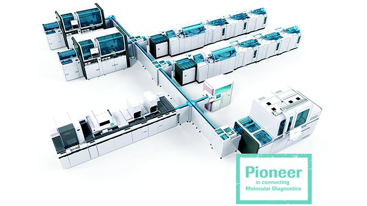 cobas® connection modules (CCM)