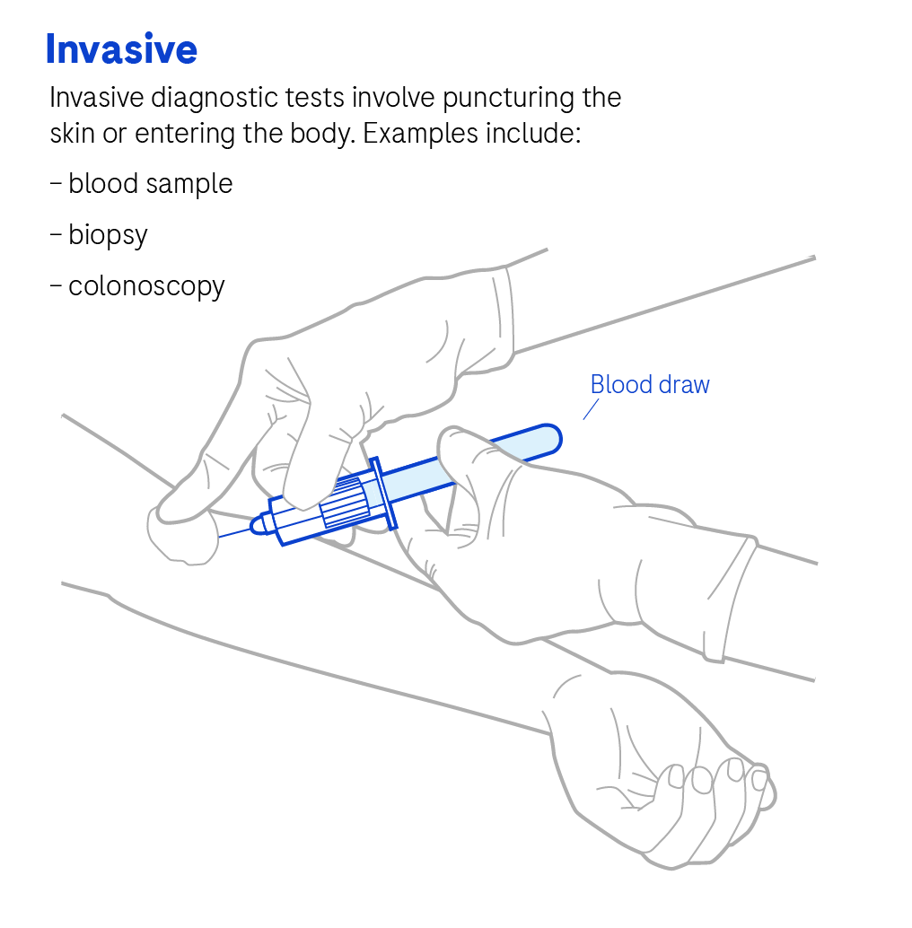 What s A Diagnostic Test what-s-a-diagnostic-test