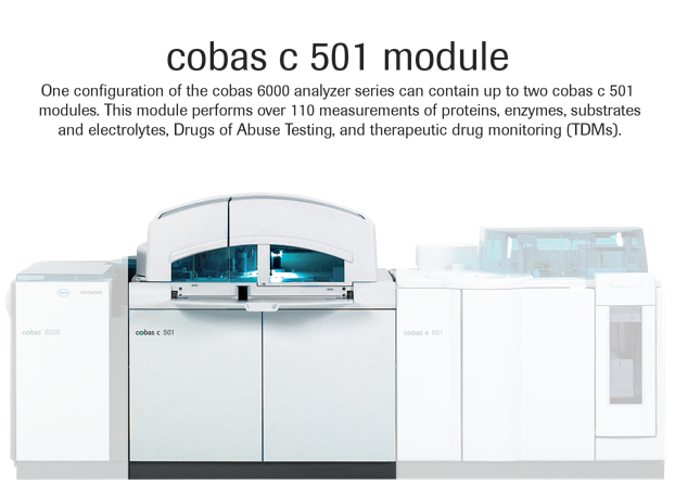 cobas® 6000 analyzer series