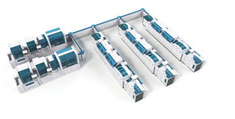 cobas® 8000 modular analyzer series