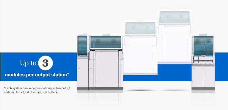 COBAS®8100自动工作流程系列 - manbetx最新版本,manbet手机网页,manbet体育下载