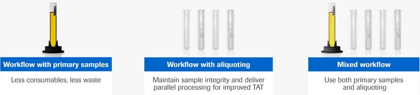 COBAS®8100自动工作流程系列 - manbetx最新版本,manbet手机网页,manbet体育下载