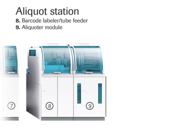 COBAS®8100自动工作流程系列 - manbetx最新版本,manbet手机网页,manbet体育下载