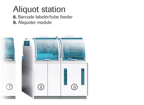 COBAS®8100自动工作流程系列 - manbetx最新版本,manbet手机网页,manbet体育下载