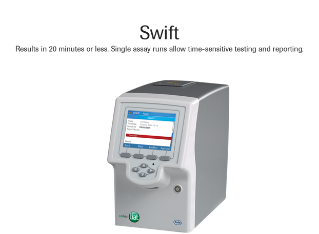 cobas® Liat® Analyzer