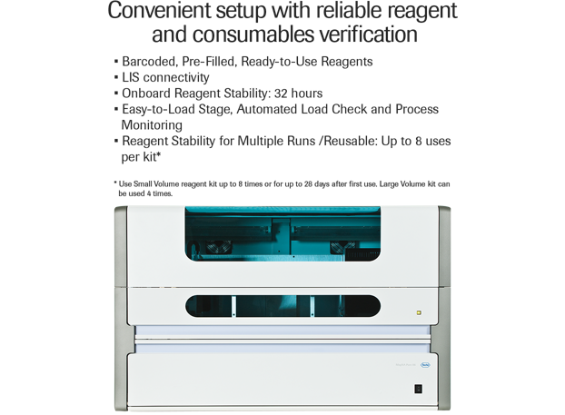 MagNA Pure 96 System