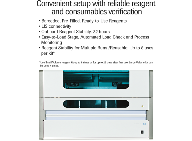 MagNA Pure 96 System