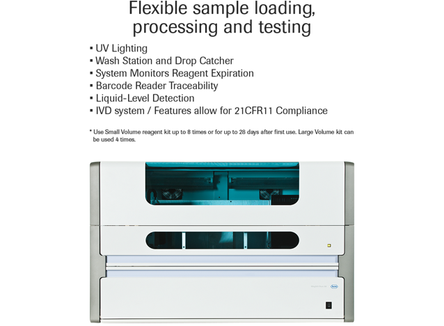 MagNA Pure 96 System