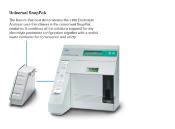 9180 Electrolyte Analyzer