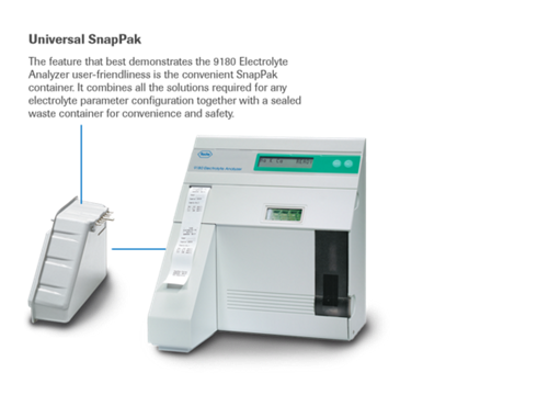9180 Electrolyte Analyzer