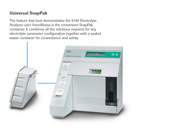 9180 Electrolyte Analyzer