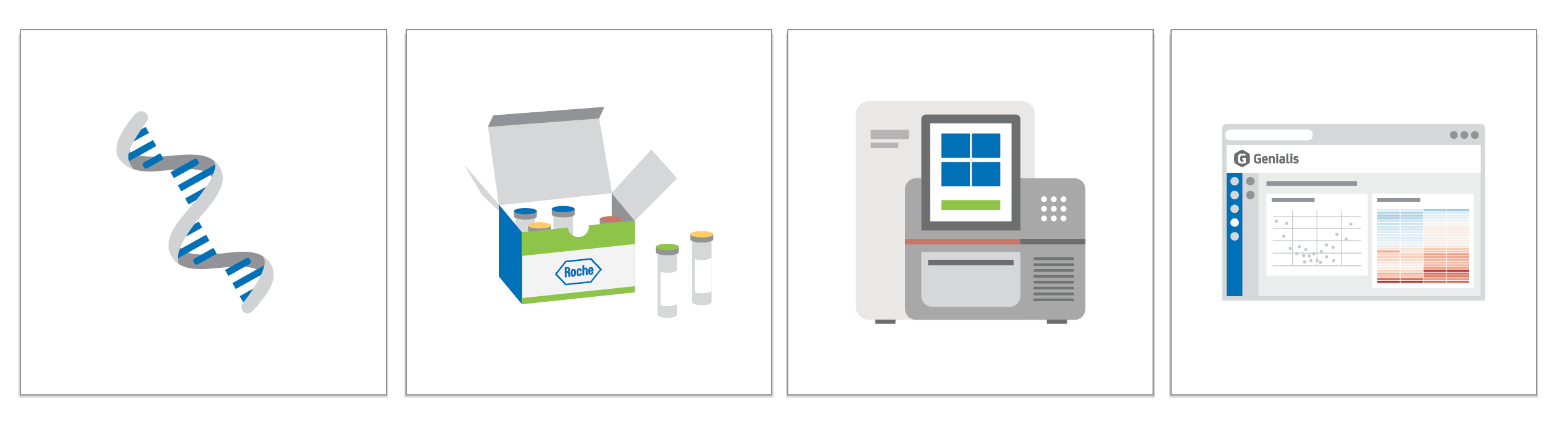 KAPA RNA HyperPrep Kits